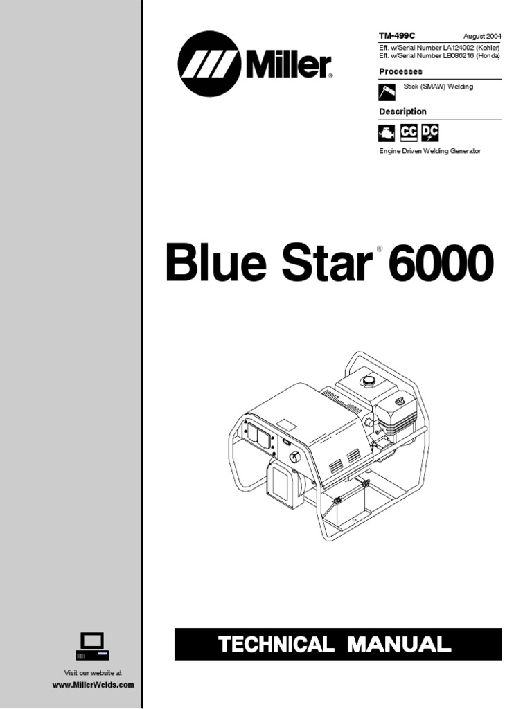 Miller 198449 Board | PDF | Electrostatic Discharge | Electricity