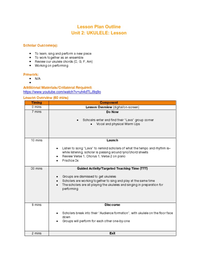 Preparing to Perform: A Ukulele Lesson Plan for Teaching Students to ...