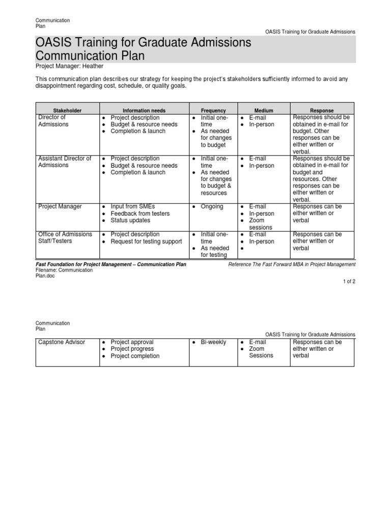 Communication Plan OASIS Training For Graduate Admissions | Download ...