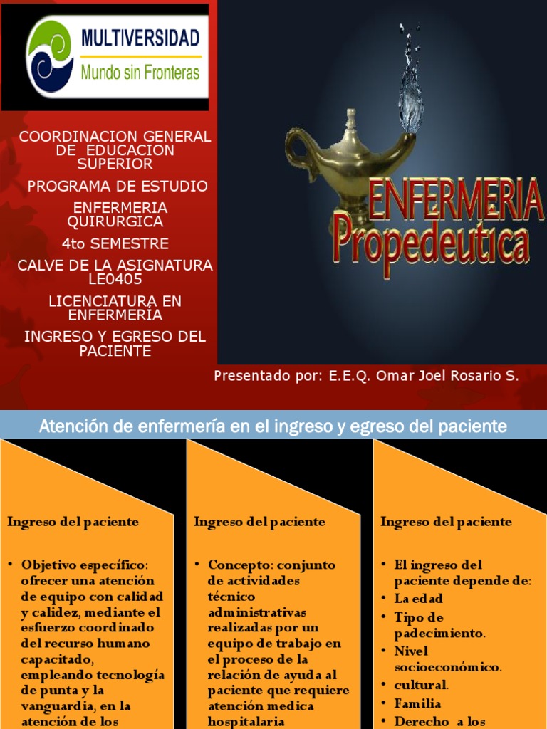 Ingreso y Egreso Del Paciente | PDF | Enfermería | Hospital