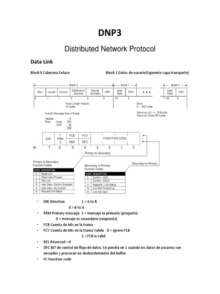 DNP3 Data Link and Transport Layer Overview | PDF | Bit | Byte