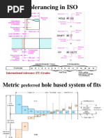Clearance Hole Chart | PDF | Screw | Tools