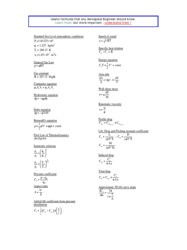 Essential Aerospace Engineering Formulas | PDF | Lift (Force) | Drag (Physics)