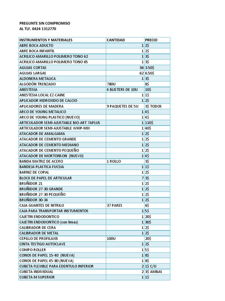 Lista de Materiales | PDF | Materiales | Materiales de construcción