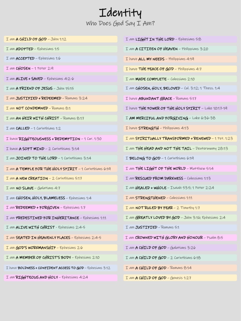 Identity - Who Does God Say I Am | PDF | Epistle To The Colossians ...