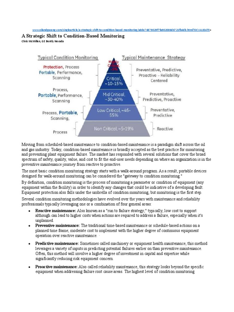 Condition-Based Monitoring Shift | PDF | Reliability Engineering | Risk