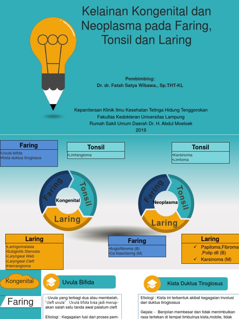 Kel Kongenital Neo Faring Tonsil Laring | PDF