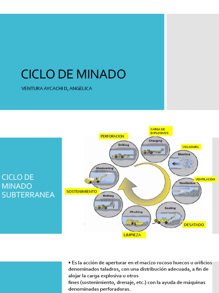Ciclo de Minado | PDF | Minería | Oxígeno