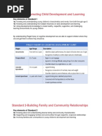 Naeyc Standard 1 | PDF