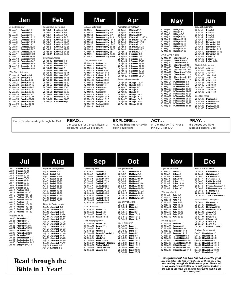 Read Through The Bible in One Year! | PDF | Books Of Samuel | Book Of ...