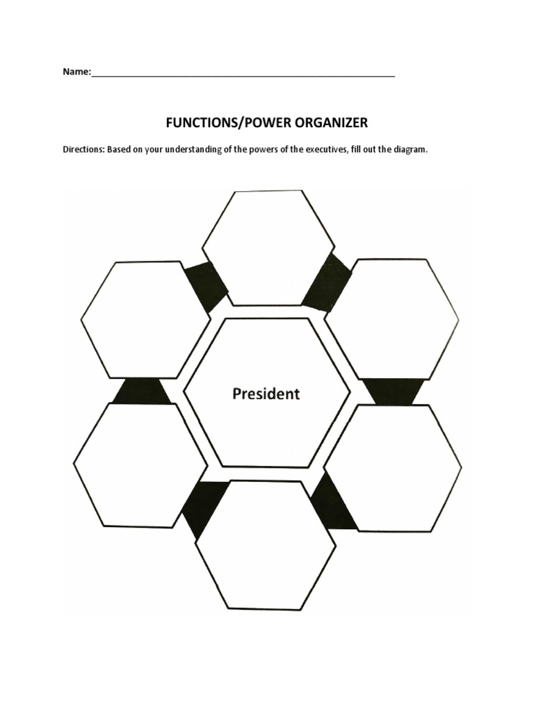 Power Organizer | PDF