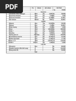 Lampiran Rab Konsumsi | PDF