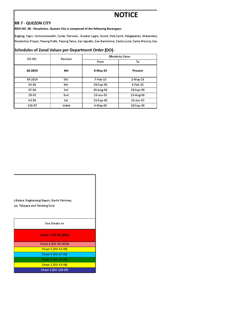 RDO No. 28 - Novaliches, Quezon City | PDF | Business