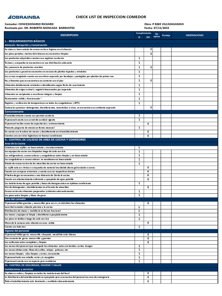 Formato Inspeccion de Comedor | PDF | Cocina | Residuos