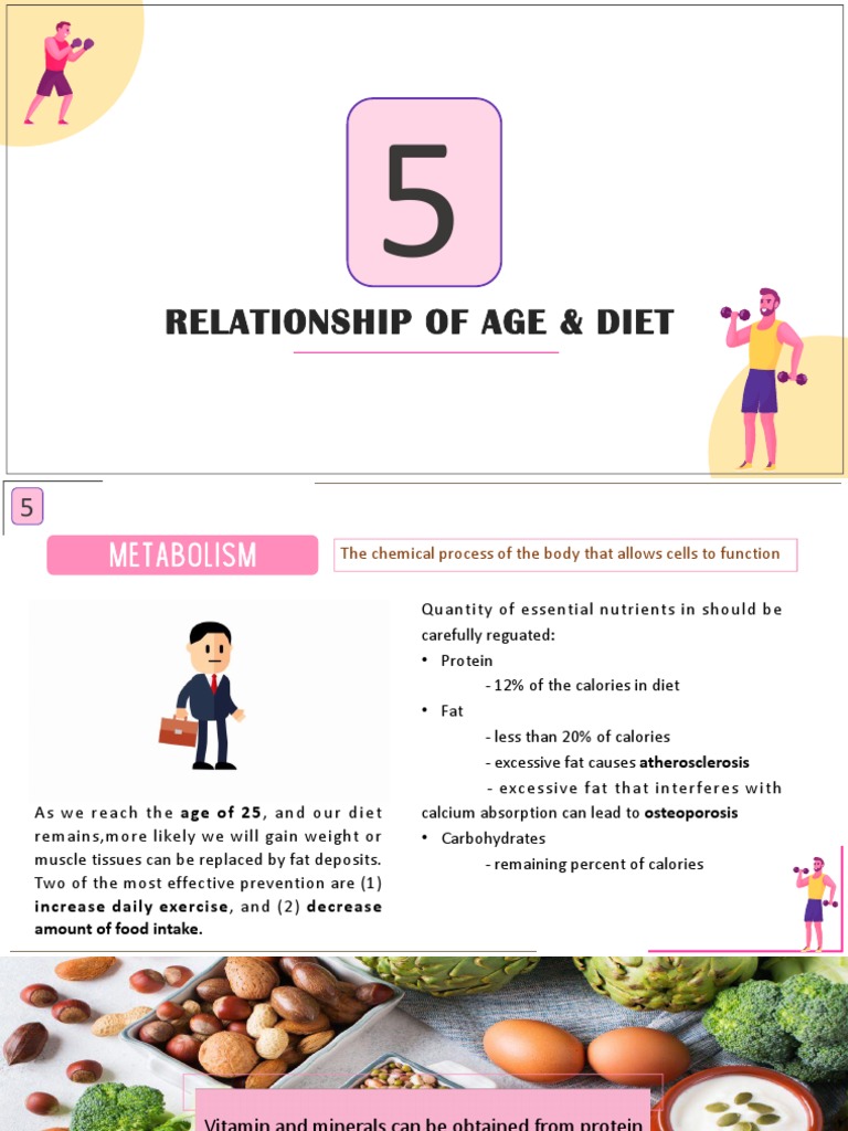 Relationship of Age & Diet | PDF | Dietary Fiber | Diet & Nutrition