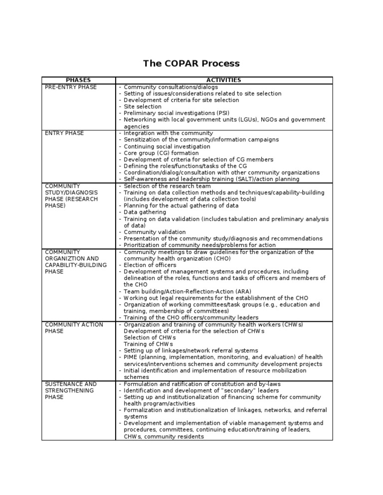 The COPAR Process | PDF | Community | Business
