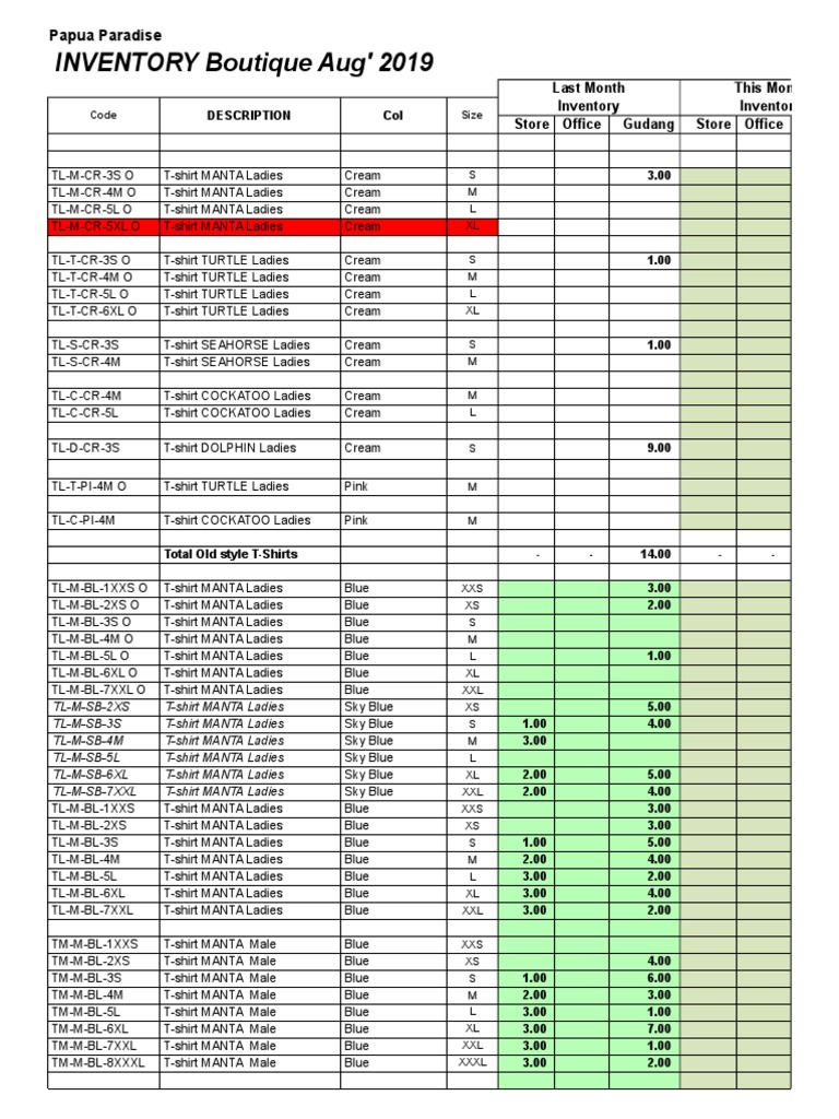 Inventory Boutique Print Monthly | PDF | Cultural Trends | Popular ...
