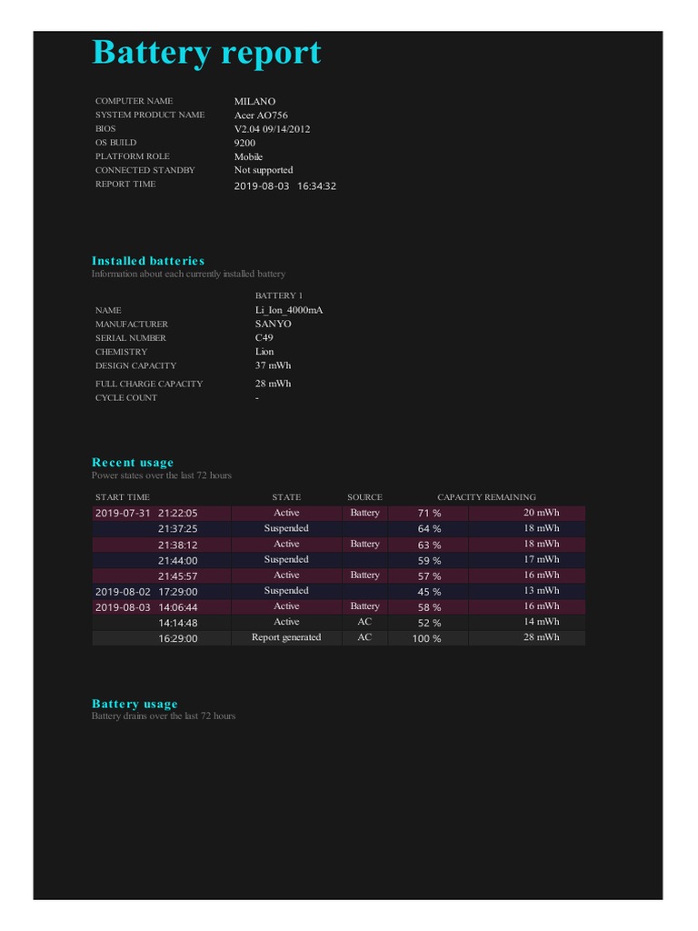 Battery Report: Installed Batteries | PDF | Kilowatt Hour | Nature