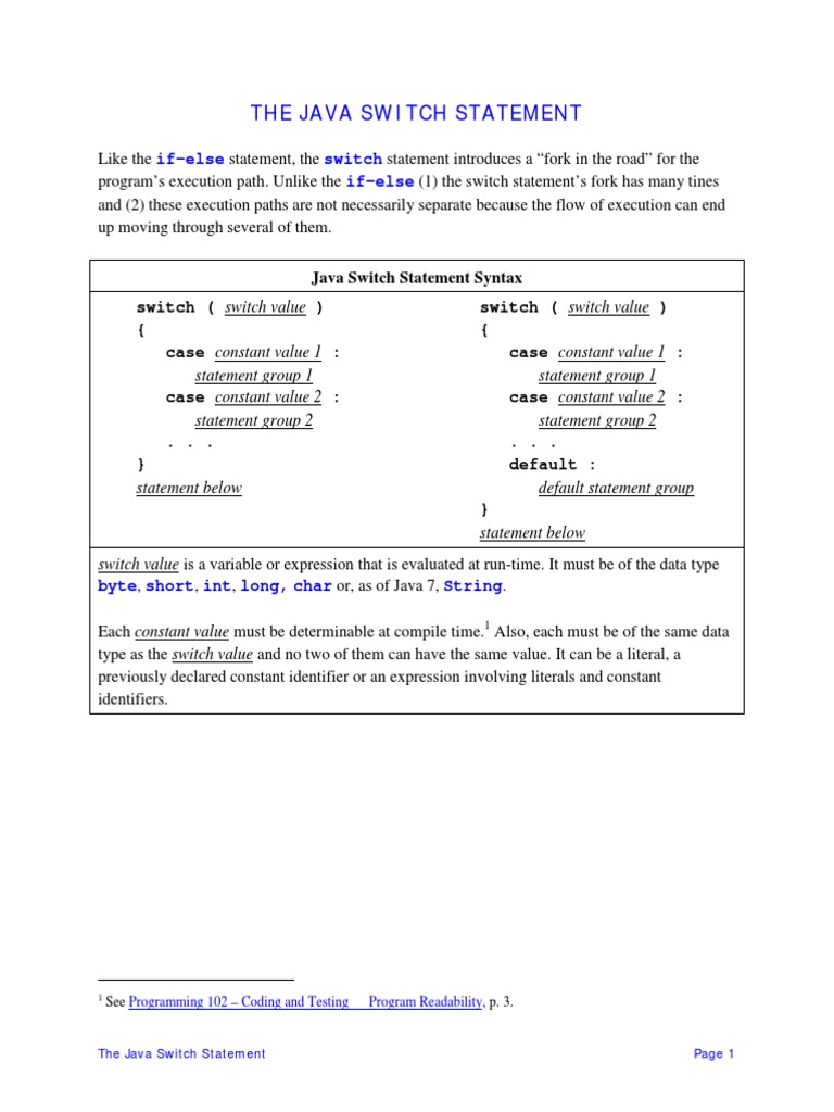 The Java Switch Statement: An In-Depth Exploration of Syntax, Semantics, Examples and Best ...