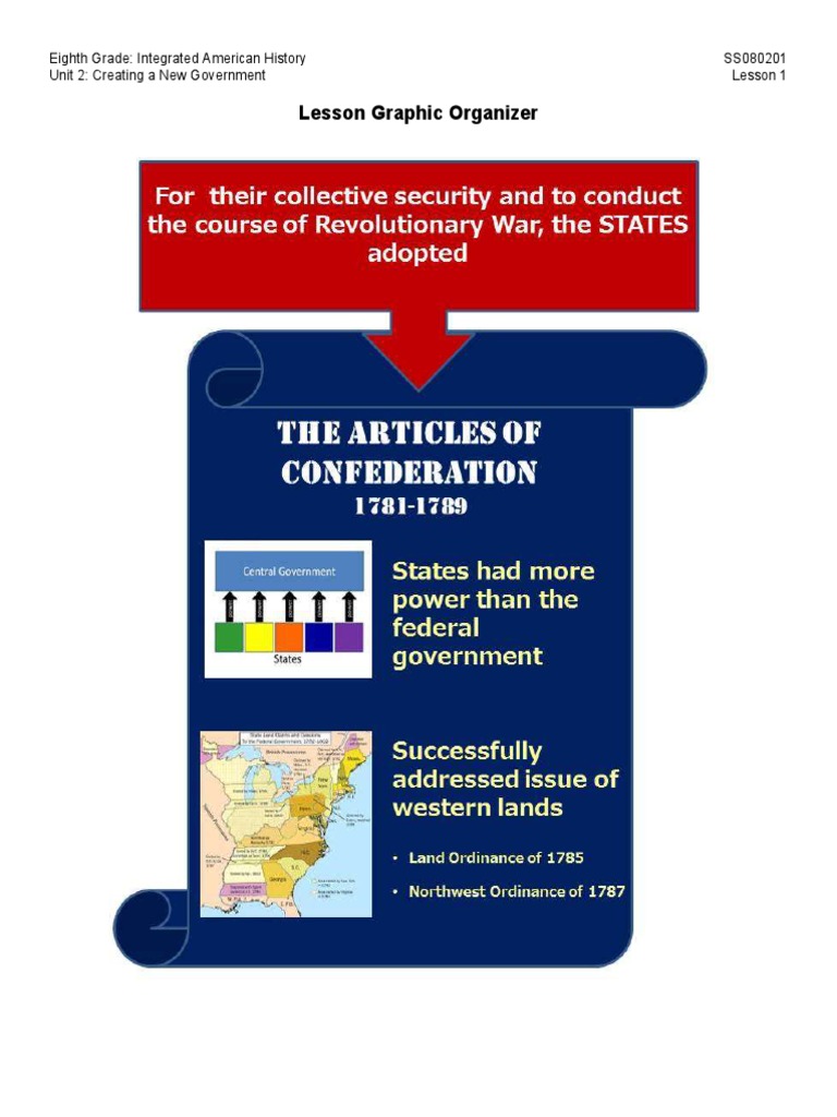 Lesson 1 - Graphic Organizer | PDF