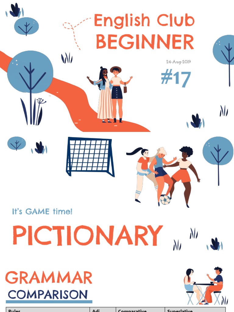 English Beginner W17 | PDF | Grammatical Tense | Morphology