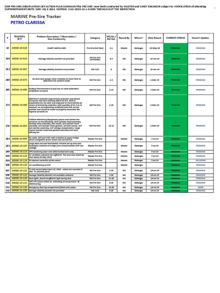 Petro Clarissa - Marine Tracker - 2019 | PDF | Nature