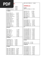 Pricelist Hardware Czone PDF | PDF | Office Equipment | Personal Computers