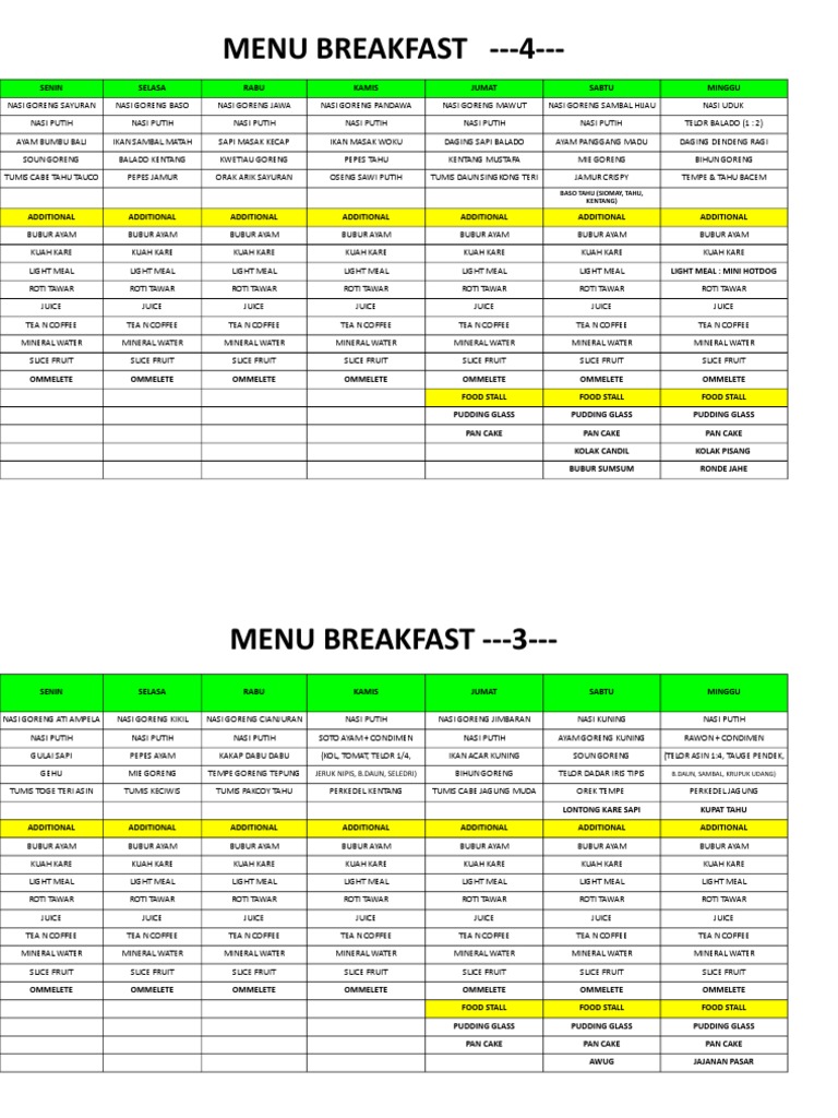 Contoh Menu Breakfast Hotel | PDF | Staple Foods | Cuisine
