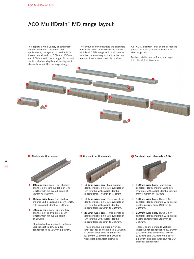Aco Multidrain MD Range Layout | Download Free PDF | Nature