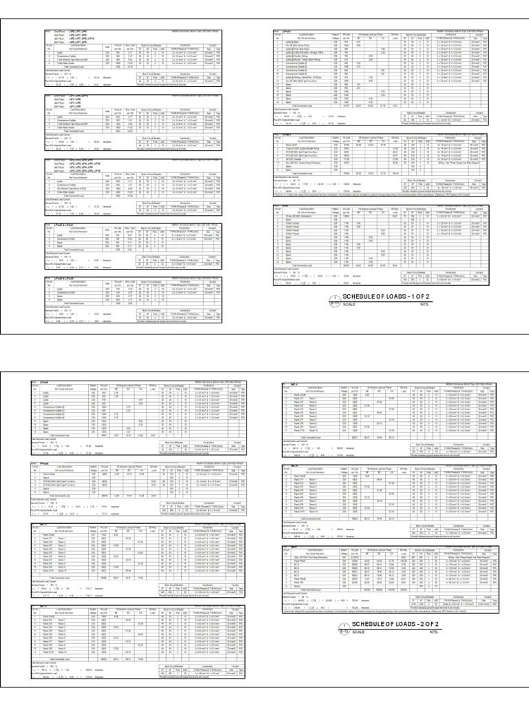 Electrical Load Schedule | PDF | Power Engineering | Electrical Engineering