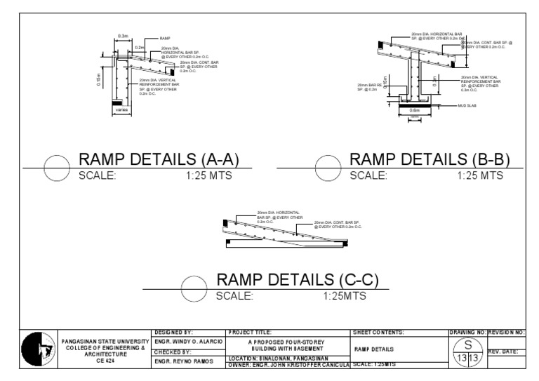 Ramp Details PDF | PDF