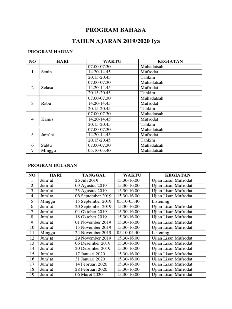 Program Bahasa TAHUN AJARAN 2019/2020 Iya: Program Harian NO Hari Waktu ...