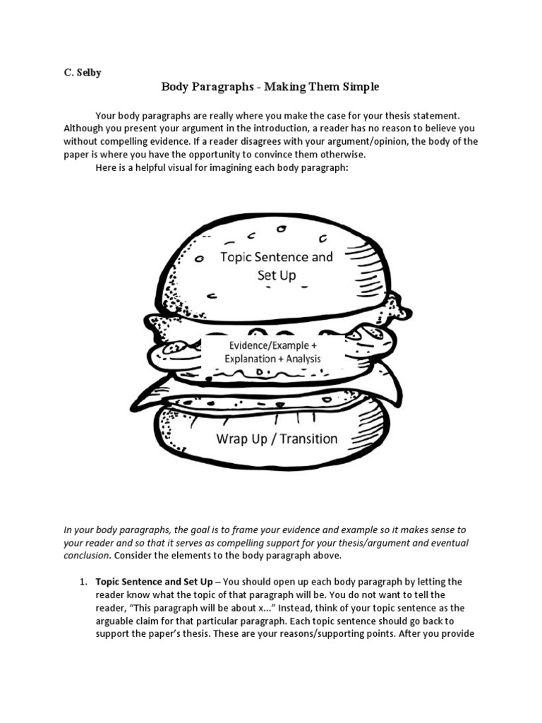 Body Paragraph Basics - Cheat Sheet | PDF | Argument | Essays