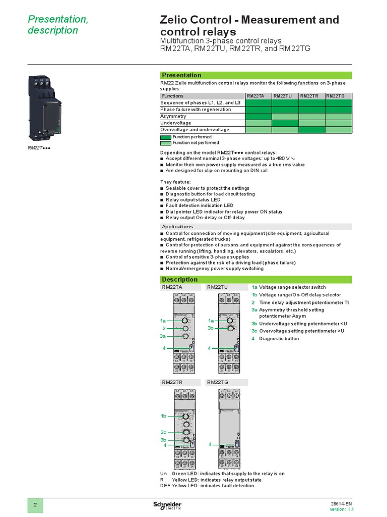 Zelio Control - Measurement and Control Relays: Presentation ...
