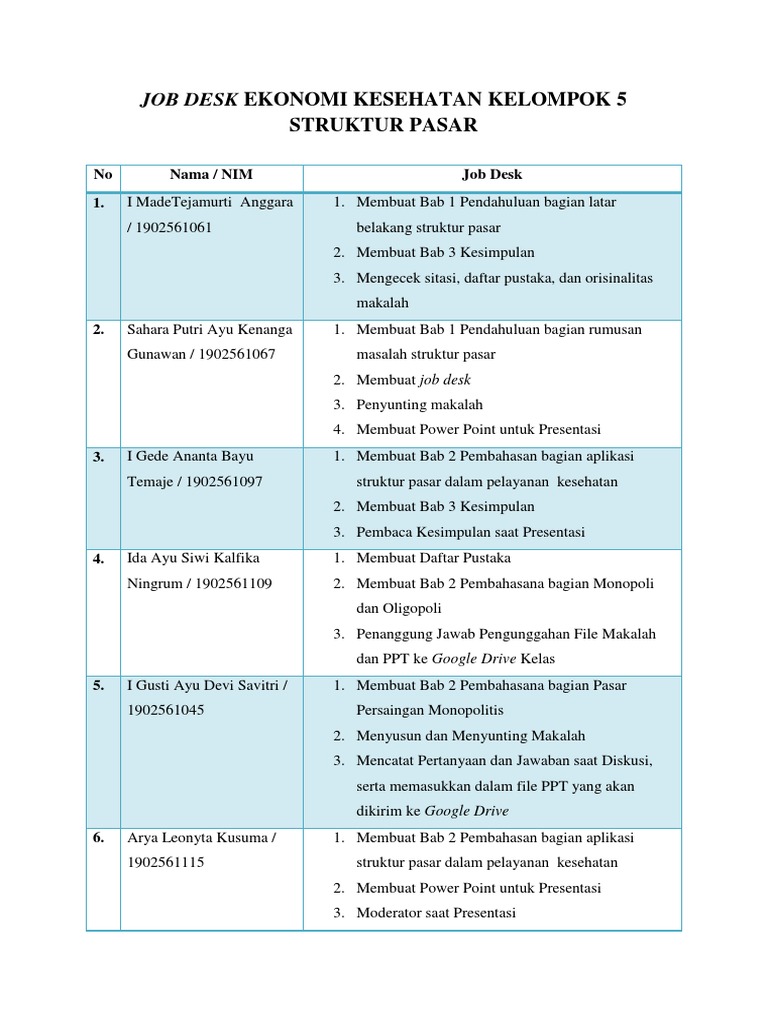 Contoh Pembuatan Job Desk Dalam Penugasan Kuliah | PDF