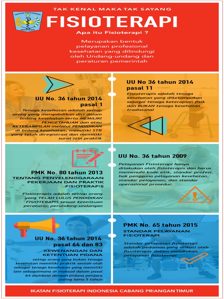 Poster Fisioterapi | PDF | Pengembangan Diri