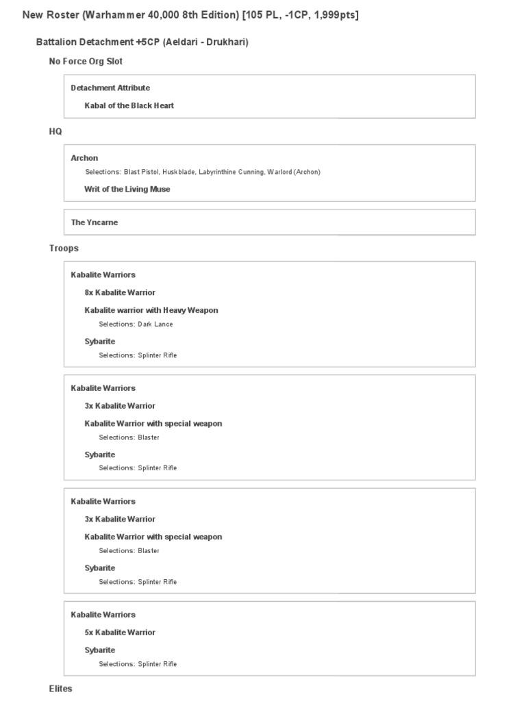 Condensed | PDF | Military Technology | Weaponry