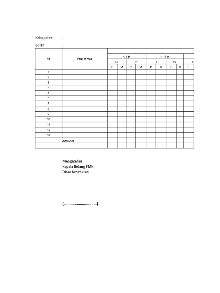 Data Kasus DBD Provinsi Papua Barat 2019 | PDF