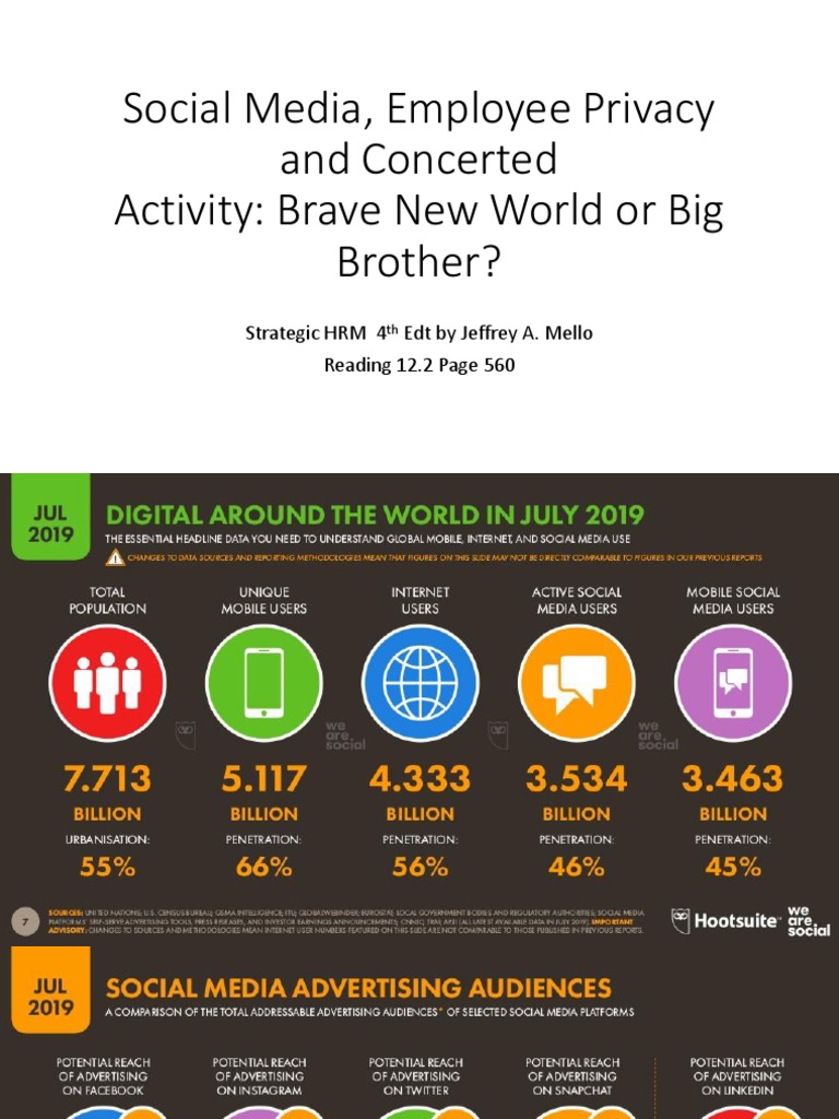 Social Media's Impact on Employee Privacy | PDF | Social Networking ...