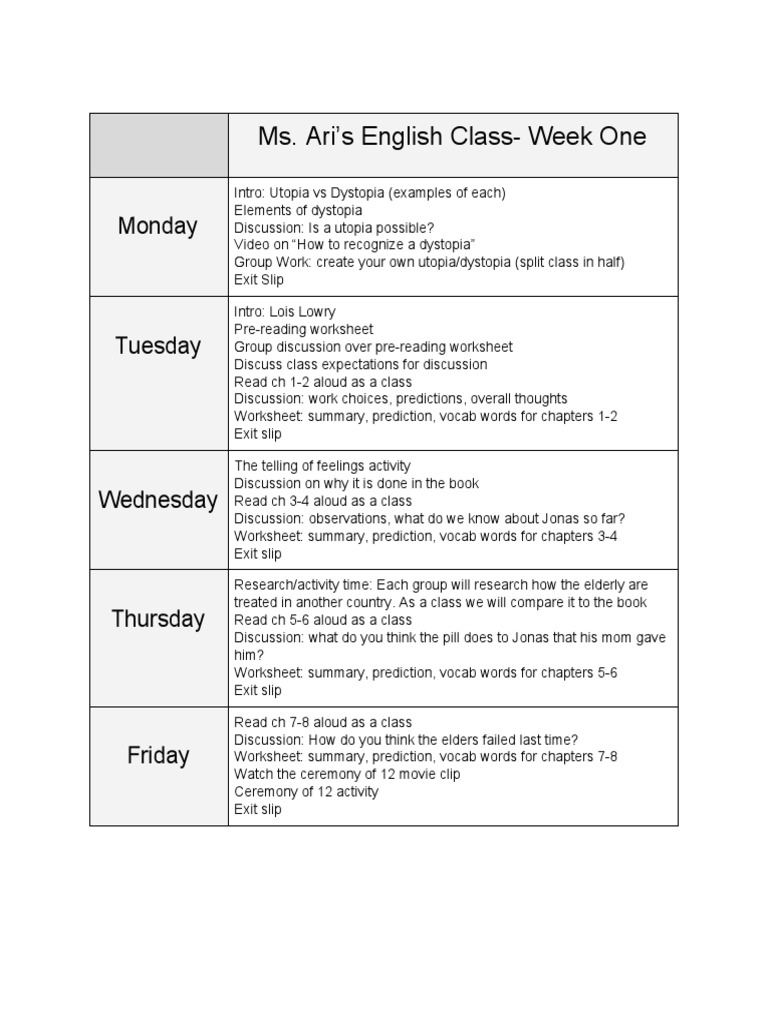 Weekly Overview | PDF