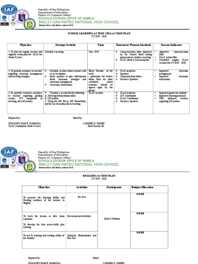 Action Plan Slac G9 | PDF | Educational Technology | Classroom Management
