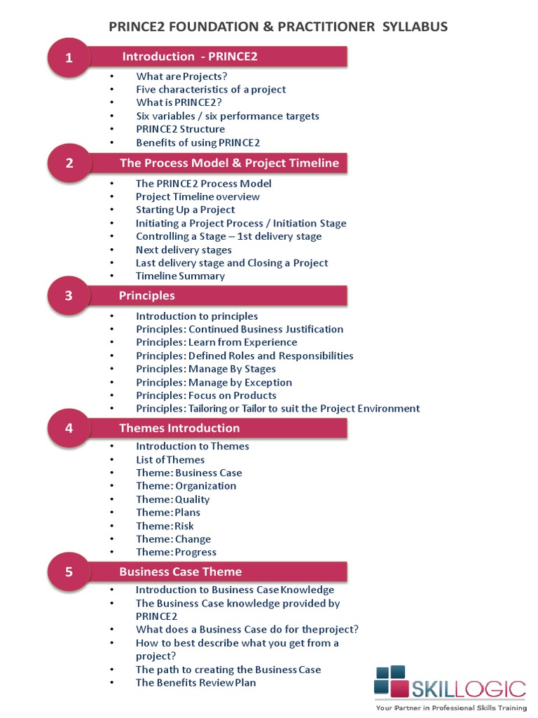 Prince2 Foundation & Practitioner Syllabus | PDF | Risk Management | Economies