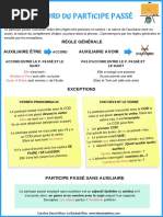 Parler de Ses Goûts Et Préférences | PDF | Arts du langage et discipline