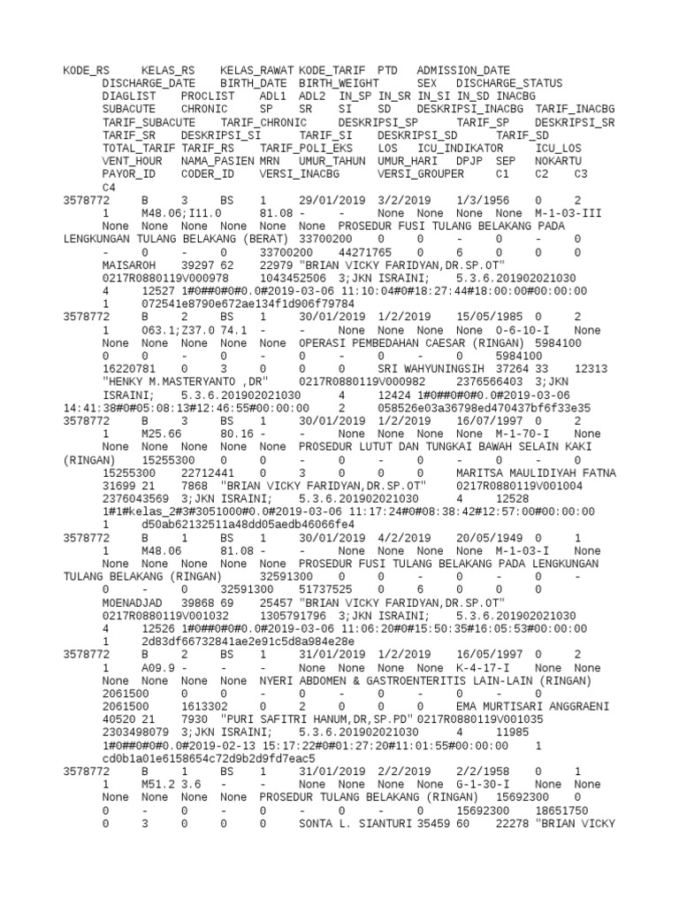 Ok | Download Free PDF | Medical Procedures | Clinical Medicine