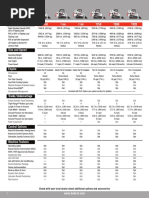 Vibratory Roller Specifications Overview | PDF | Equipment ...