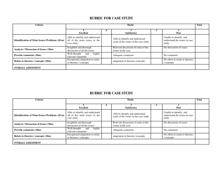 Rubric For Case Study | PDF | Psychology | Behavioural Sciences