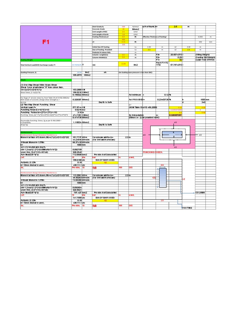 Isolated Footing With Actual Surcharge | PDF | Mechanics | Continuum ...