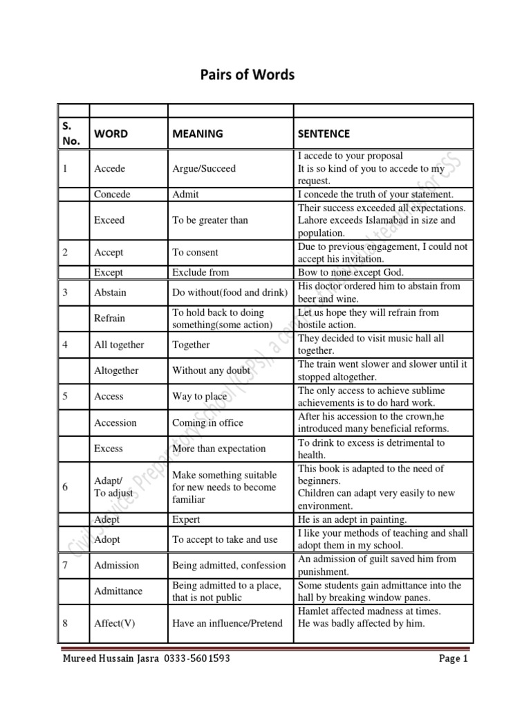 A-Z List of English Word Pairs | PDF