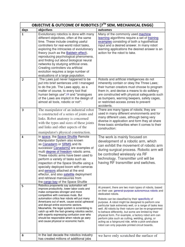 Objectives and Outcomes in Robotics | PDF | Canadarm | Kinematics