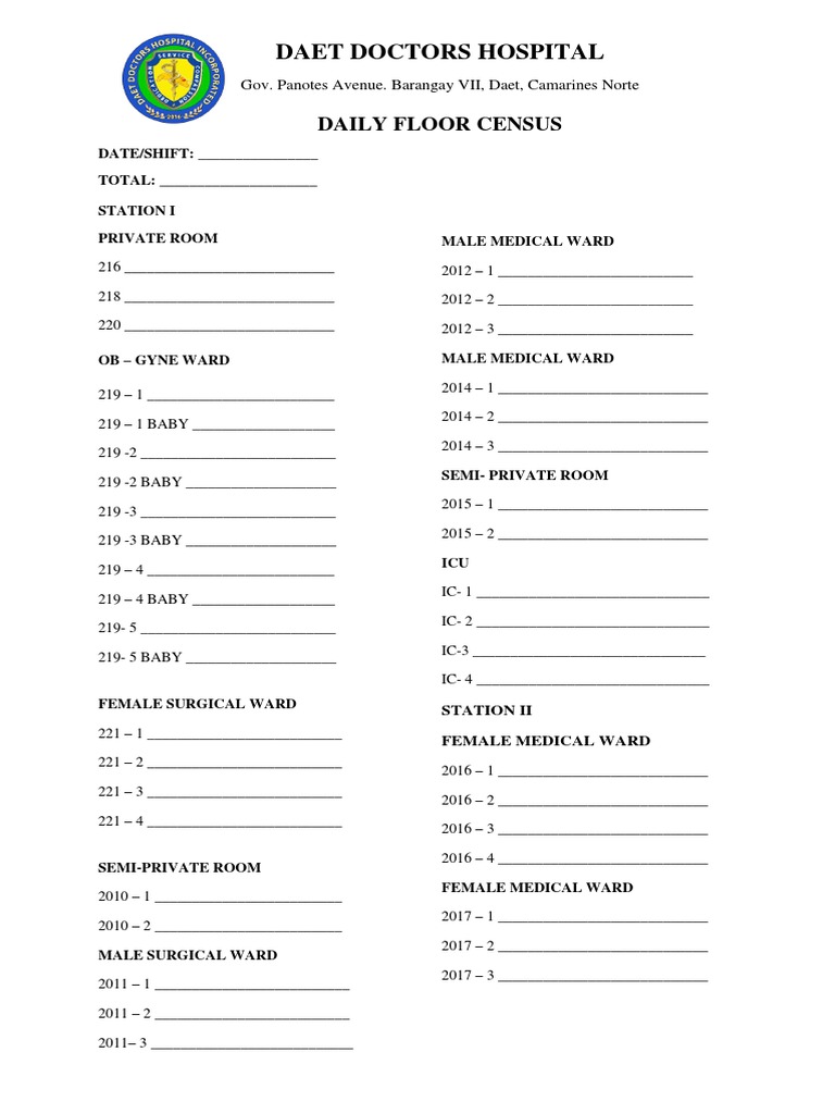 Daet Doctors Hospital: Daily Floor Census | PDF | Health Care